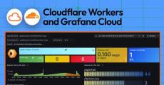 Beginners Guide - How to Configure a Heatmap Visualization | Grafana ...